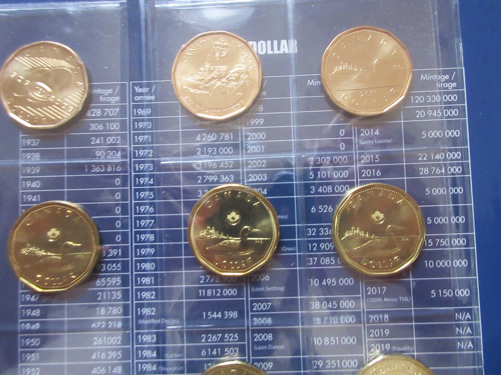 Set of Canada Nickel Dollars & Loonie Coins LightHouse Kaskade Album ...