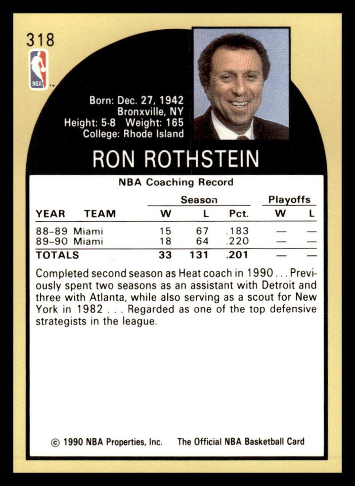 1990 Hoops Ron Rothstein #318 Miami Heat Basketball Card | eBay