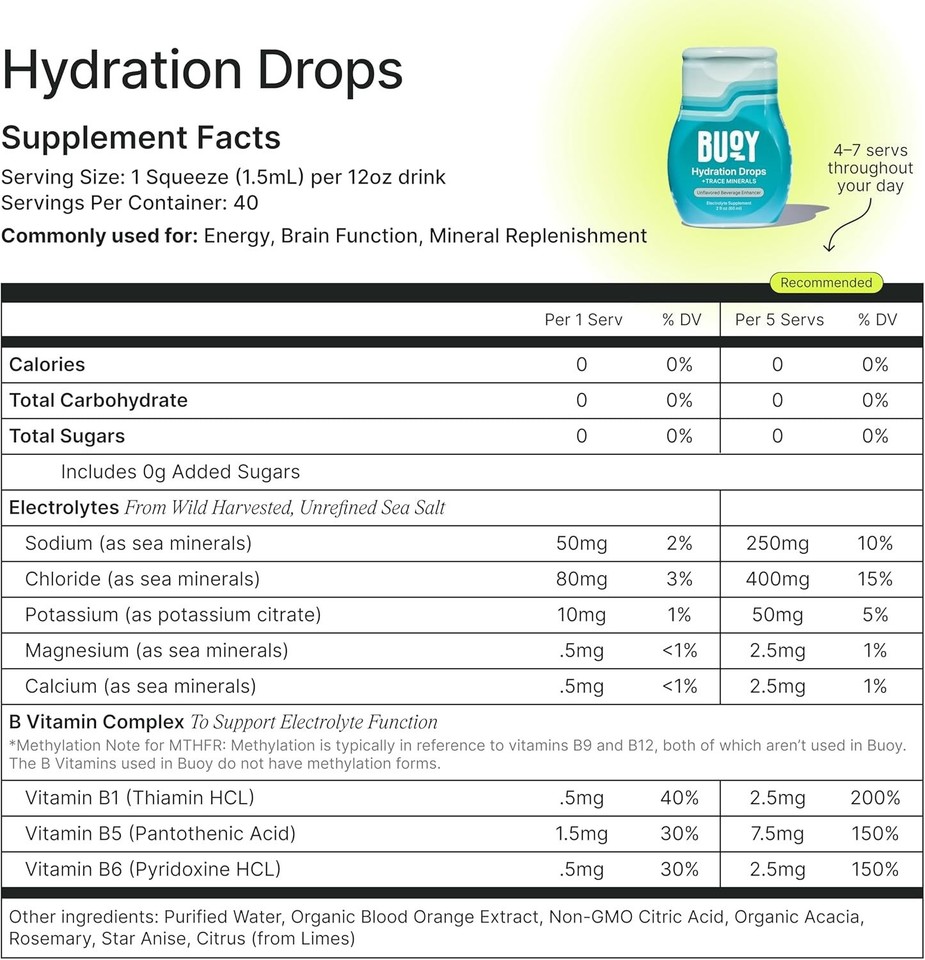 Buoy Electrolyte Drops 3-Pack | No Sugar | Trace Minerals & Vitamins | 120 Servi | eBay