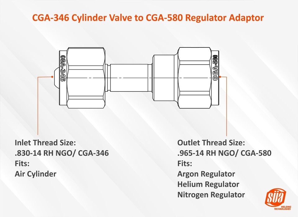 SÜA® - Air Cylinder (CGA-346) to Nitrogen Regulator (CGA-580) - Adaptor ...