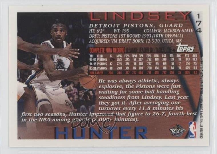 1996-97 Topps Foil NBA 50 Lindsey Hunter #174 | eBay