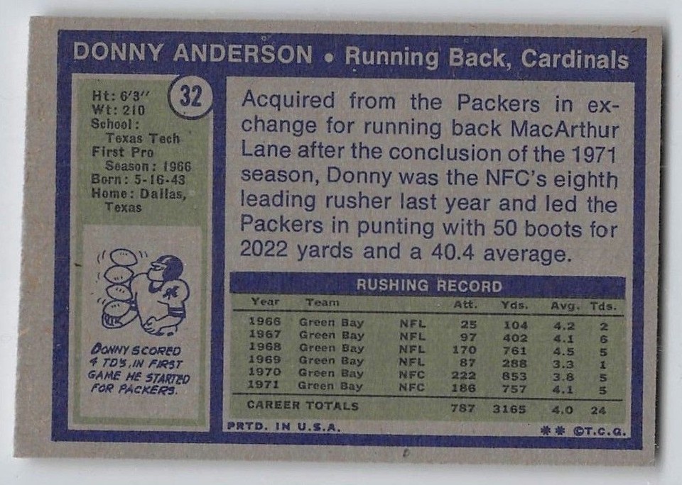 1972 DONNIE ANDERSON - Topps Football Card- # 32 - ST. LOUIS CARDINALS ...