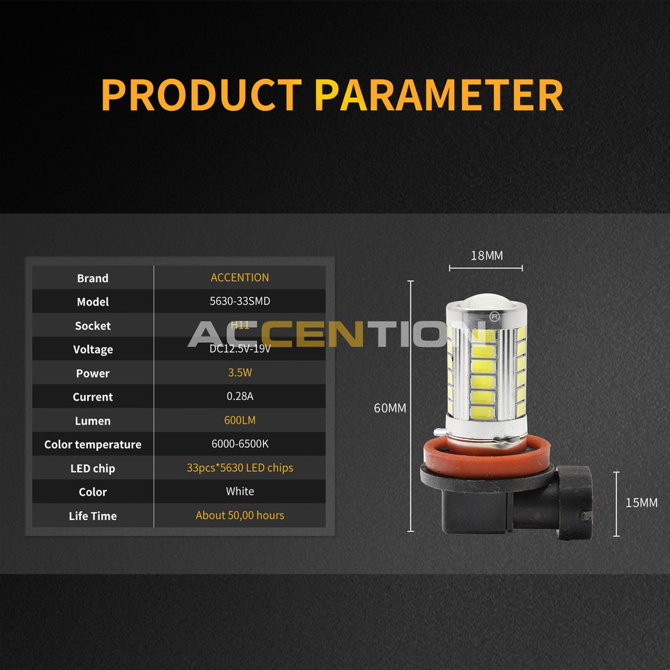 For BMW X5 E70 2006-2013 Fog Lights Lamps LED Bulb 63176924655 ...