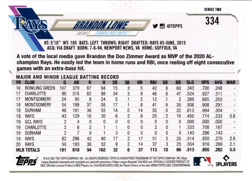 2021 Topps Blue Brandon Lowe #334 Tampa Bay Rays Baseball Card | eBay