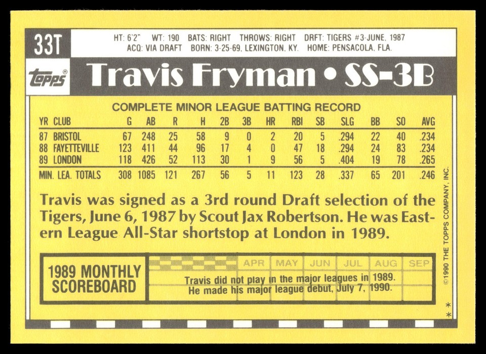 1990 Topps Traded Travis Fryman Rookie #33T Detroit Tigers 24C | eBay