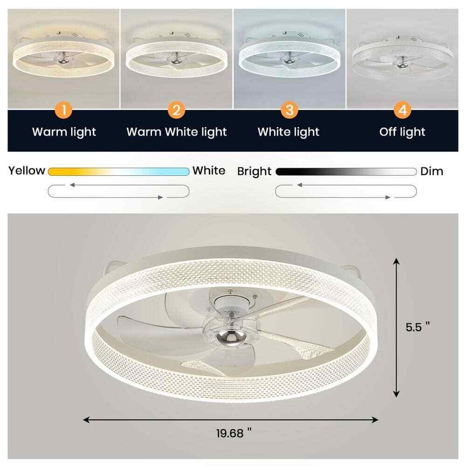 FANNEHONNE 20" LED Flush Mount Ceiling Fan, White, Low Profile, for ...