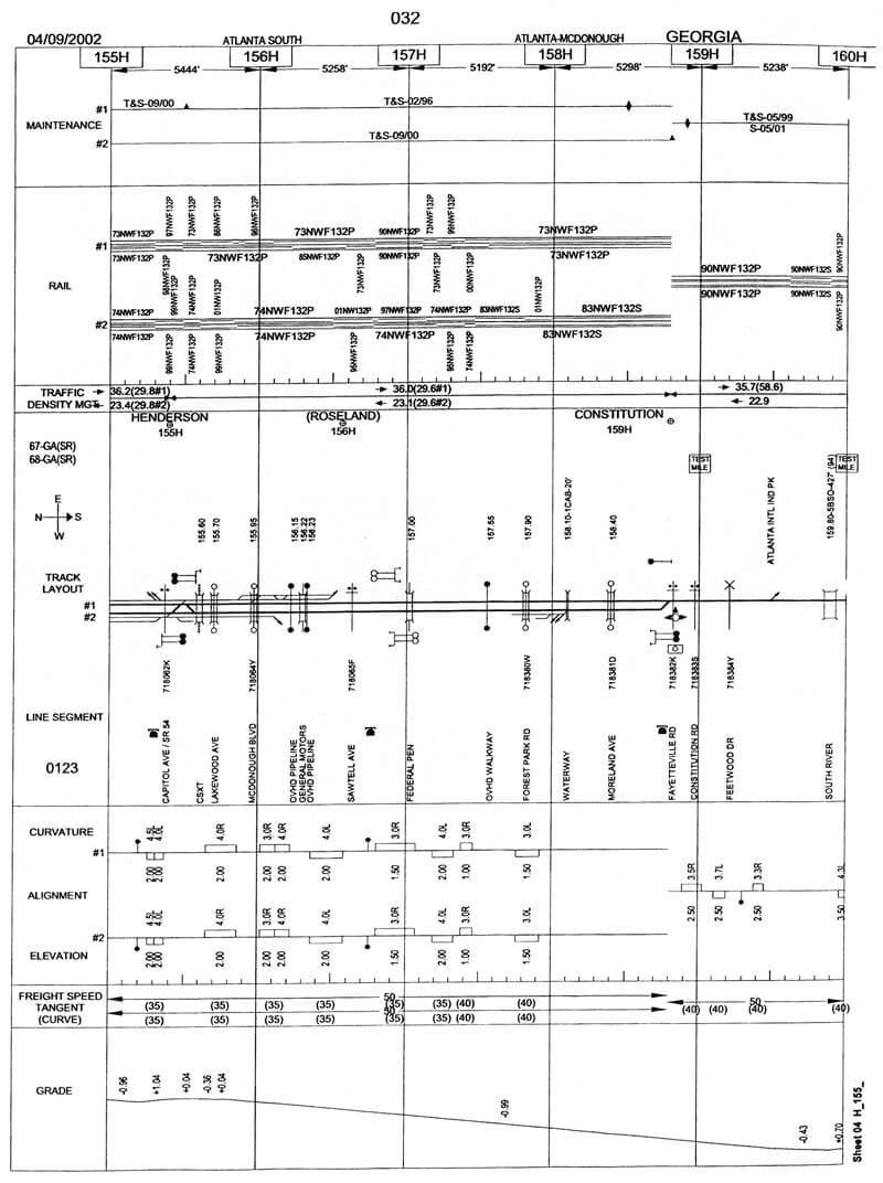 Norfolk Southern System 11 track charts 2001 2002 - PDF on CD ...