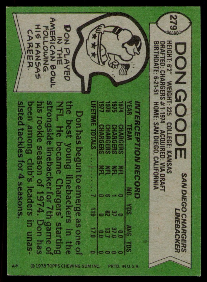 1978 Topps #279 Don Goode San Diego Chargers Card | eBay