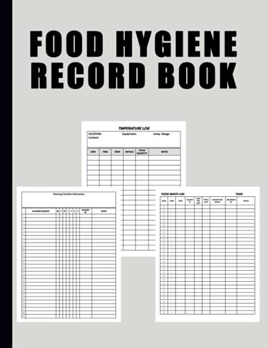 Food Log Sheet