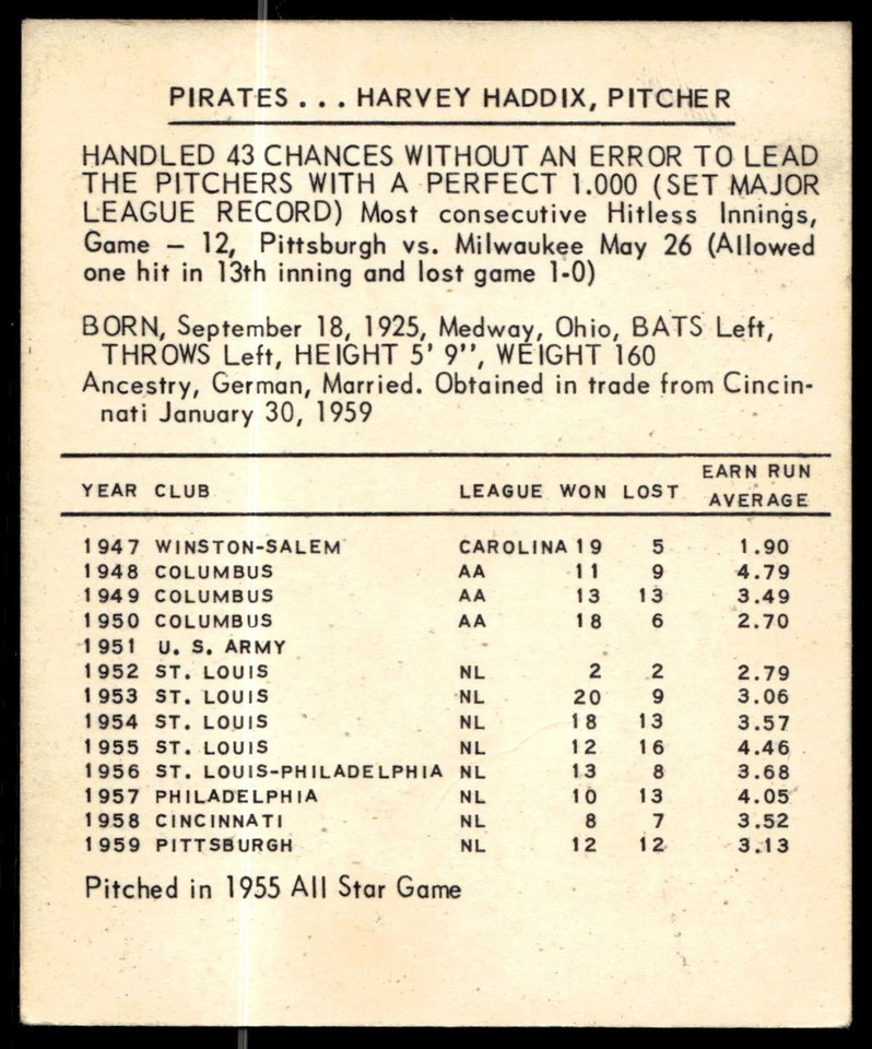 1960 Kahn's Wieners Harvey Haddix Pittsburgh Pirates NO RESERVE! EX ...