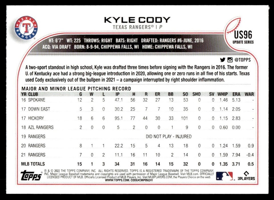 2021 Topps Kyle Cody Texas Rangers #RA-KC | eBay