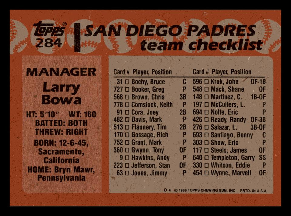 1988 Topps Larry Bowa Team Checklist San Diego Padres #284 NM-MINT | eBay