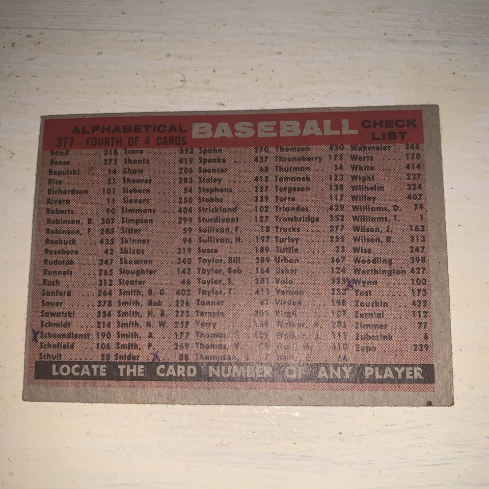 1958 Topps - Checklist Alphabetical Checklist #377 Milwaukee Braves | eBay
