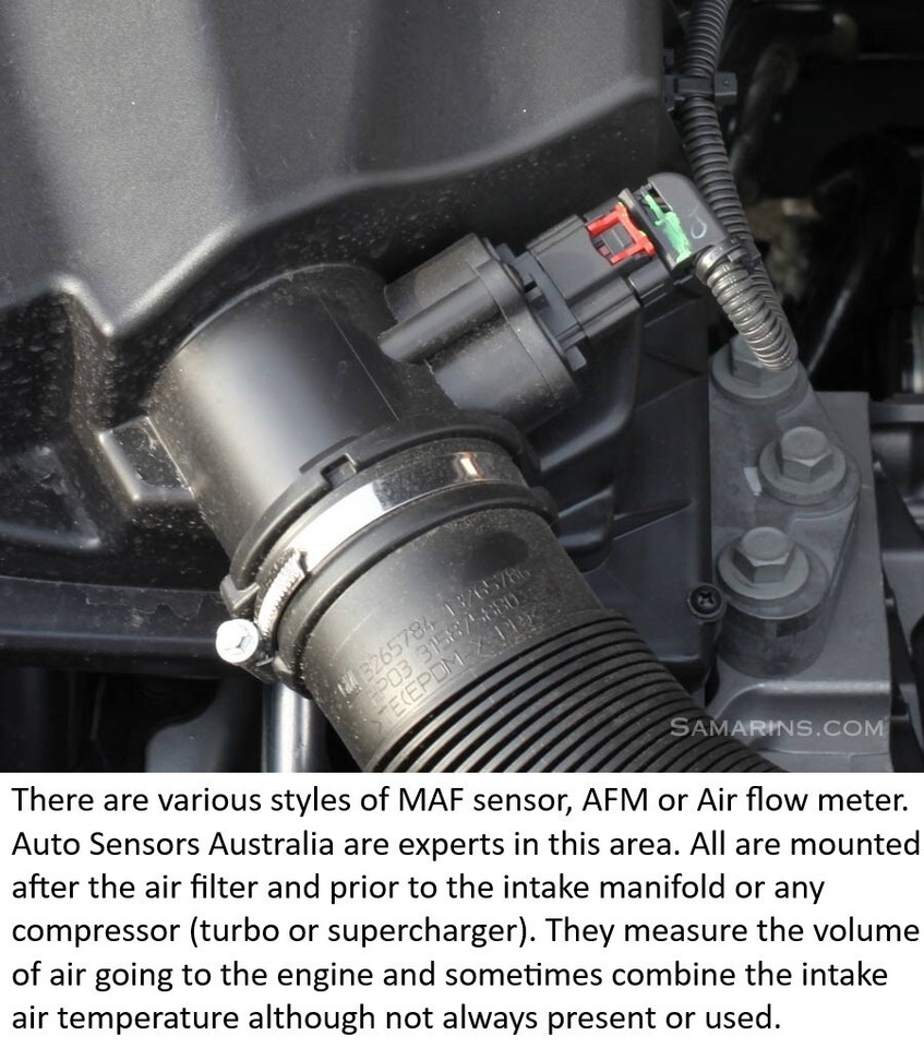 BMW MASS AIR FLOW SENSOR METER MAF 96-01 E36 E38 E39 323i 328i 528i M3 ...