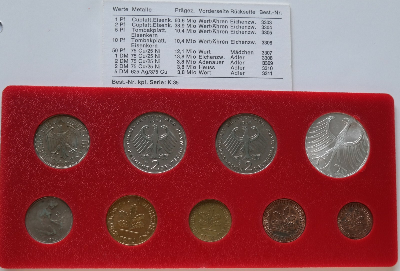 Kursm nzensatz BRD 1974 G 9 M nzen 1 2 5 10 50 Pfennig 1 2 X 2