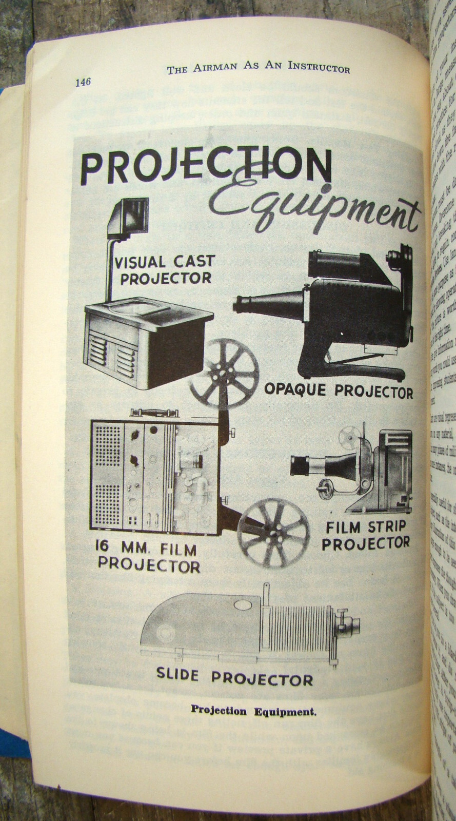 The Airman's Handbook ~1955 PB 7th Ed~ USAF Military Gun Airplane 50s ...
