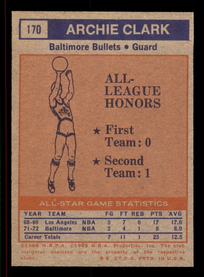 1972 Topps Basketball #170 Archie Clark (All-Star) VG/EX *e1 | eBay