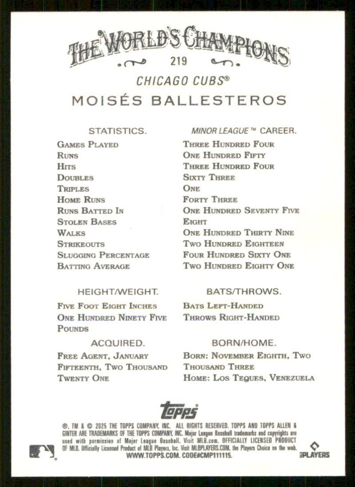 2025 Topps Moises Ballesteros | eBay