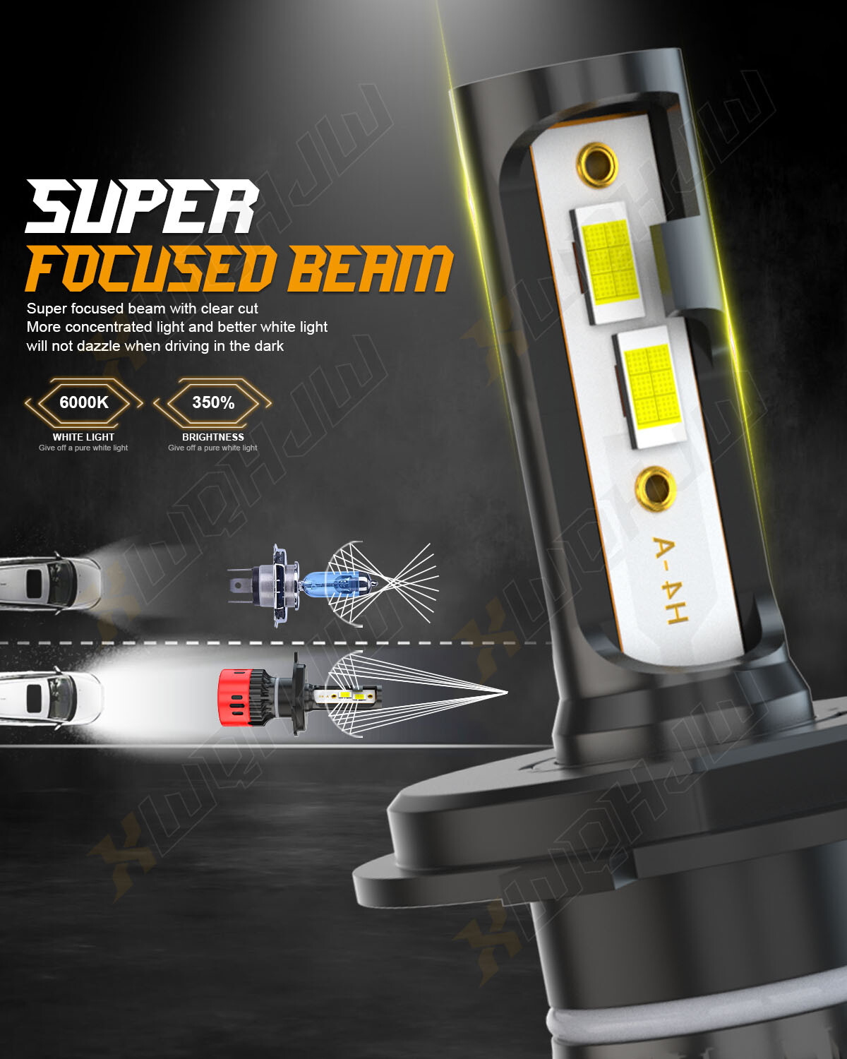 7inch LED Headlights High Low Beam for Mazda 90-97 Miata MX5 79-85 RX7 ...