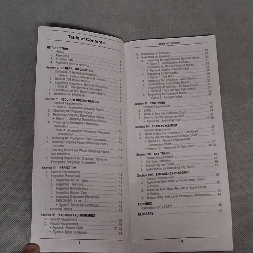 2003 Union Pacific Instructions For Handling Hazardous Materials Form ...