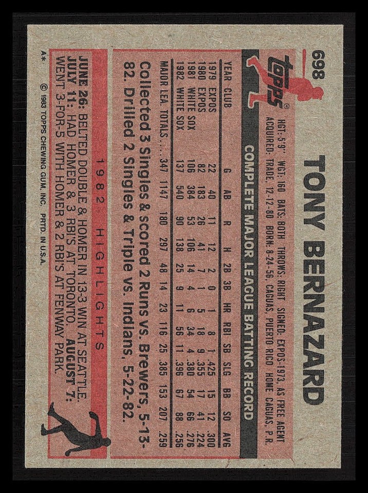 Tony Bernazard 1983 Topps #698 Chicago White Sox | eBay