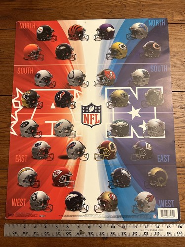 NFL HELMETS 2013 POSTER TRENDS Football | eBay