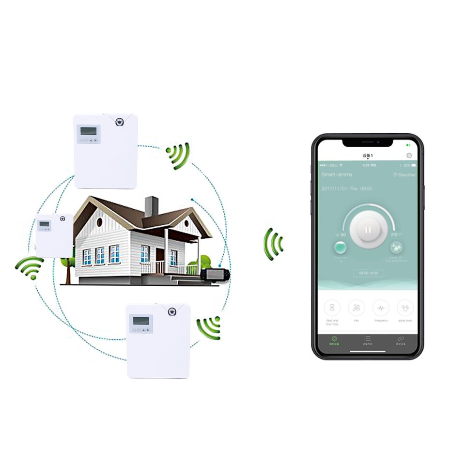 WiFi HVAC Fragrance Essential Oil Diffuser Scent Machine Air System NEW ...