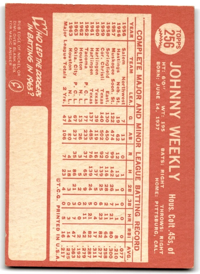1964 Topps Johnny Weekly Baseball Cards #256 | eBay