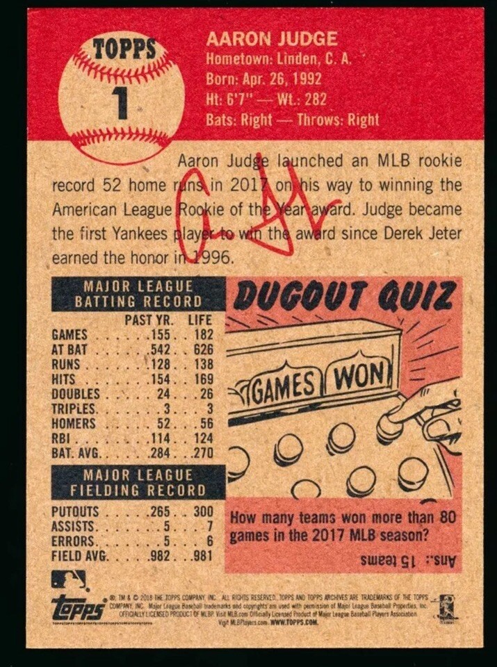 Topps Living Set Card #1 Aaron Judge New York Yankees | eBay