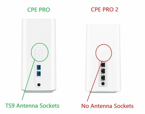 5G 4G Directional Outdoor External Antenna 5GEE EE Home Mobile ...