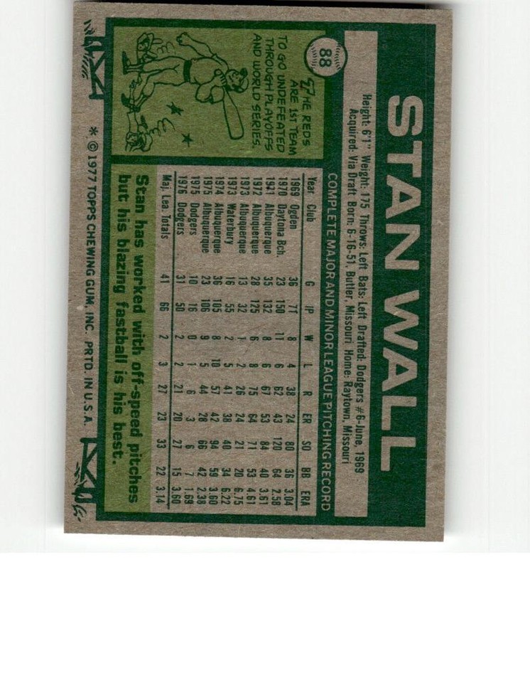 STAN WALL 1977 Topps #88 BFU7R5S1P64 FREE SHIPPING | eBay