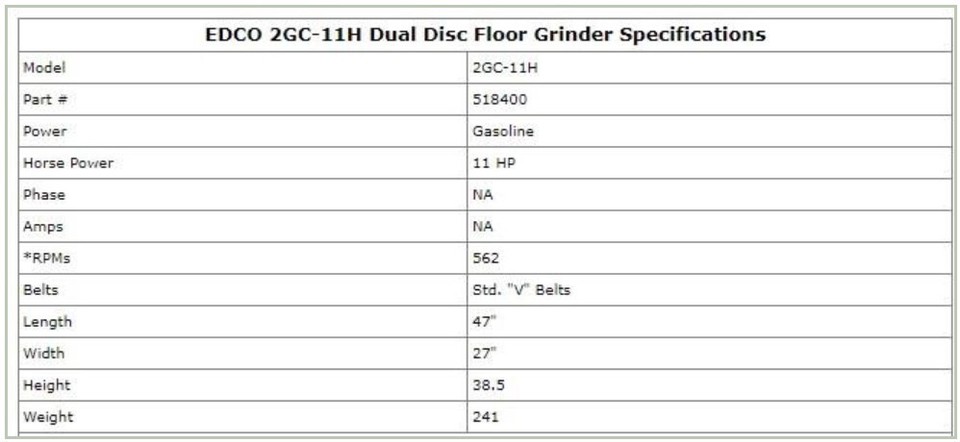 EDCO MAGNA-TRAP WEDGELESS DUAL-DISC CONCRETE ASPHALT FLOOR GRINDER GAS ...