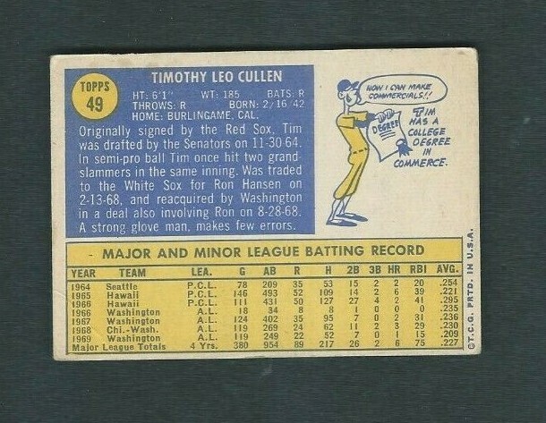 TIM CULLEN (Senators) Signed Autographed 1970 Topps Baseball Card #49 ...