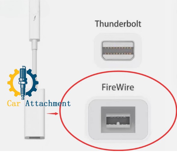 Apple Thunderbolt 2 To FireWire 800 1394B Adapter Cable Dongle Model ...