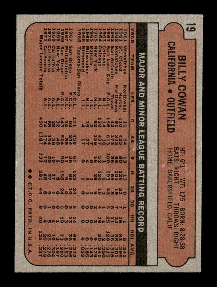 1972 Topps #19 Billy Cowan California Angels NM Baseball Card *D789 | eBay
