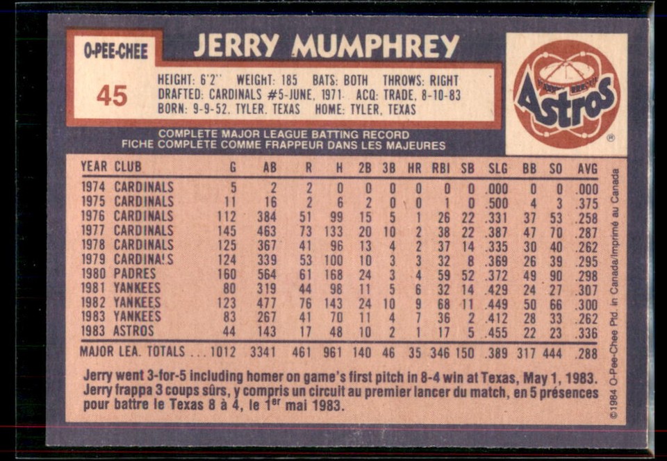 1984 O-Pee-Chee Jerry Mumphrey #45 Houston Astros | eBay