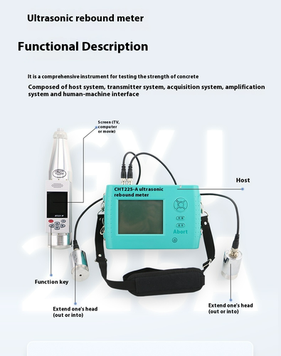 GYJ-225A Ultrasonic Rebound Meter Portable Digital Concrete Strength ...