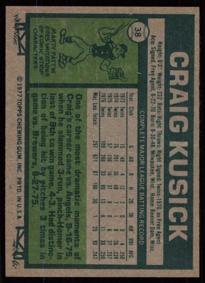1977 Topps Craig Kusick Minnesota Twins #38 | eBay