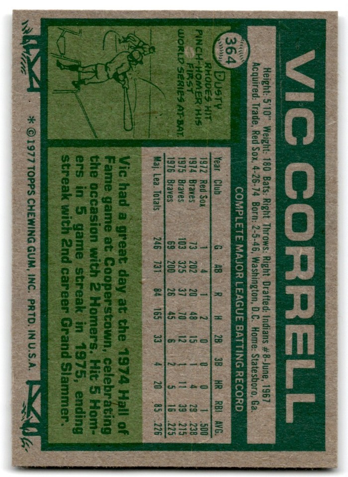 1977 Topps Vic Correll . Atlanta Braves #364 | eBay