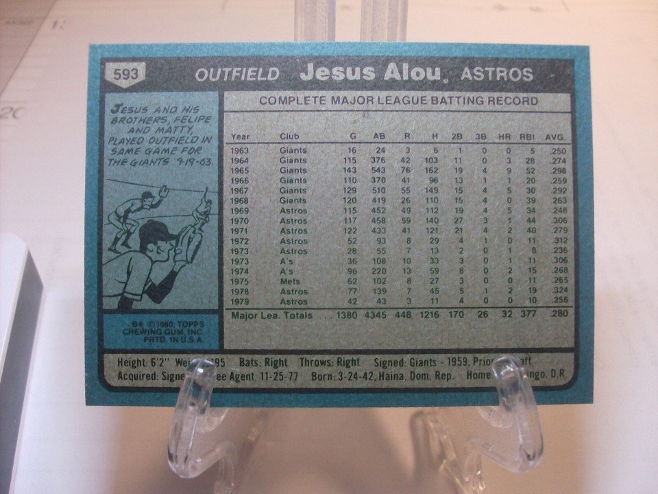 1980 Topps Baseball Card #593 - Jesus Alou - Houston Astros (95622) | eBay