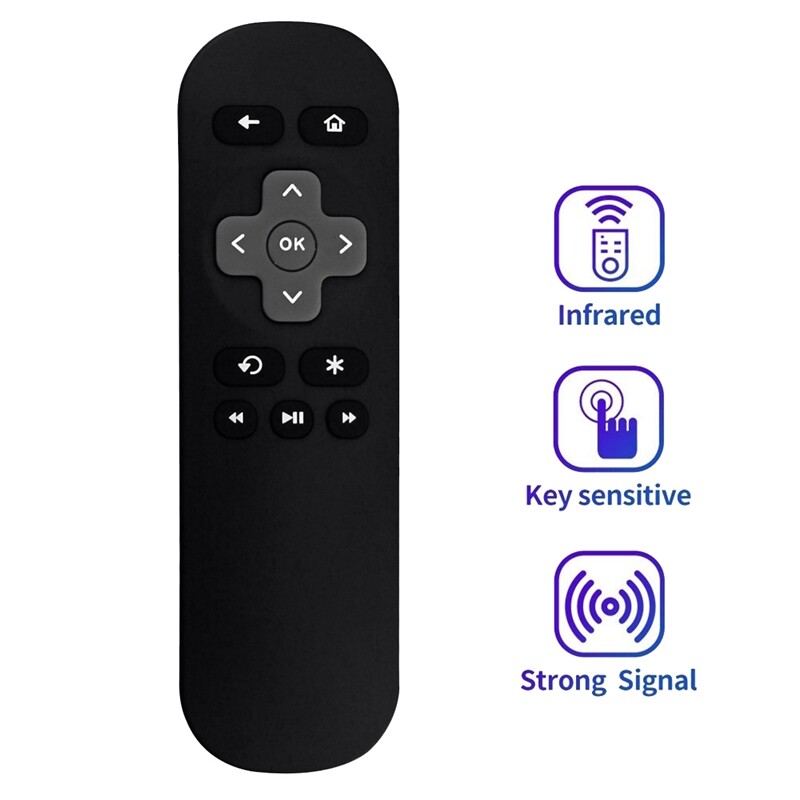 Plastic Remote Control for Remote Control Without 2 * AAA Battery I7D1 ...