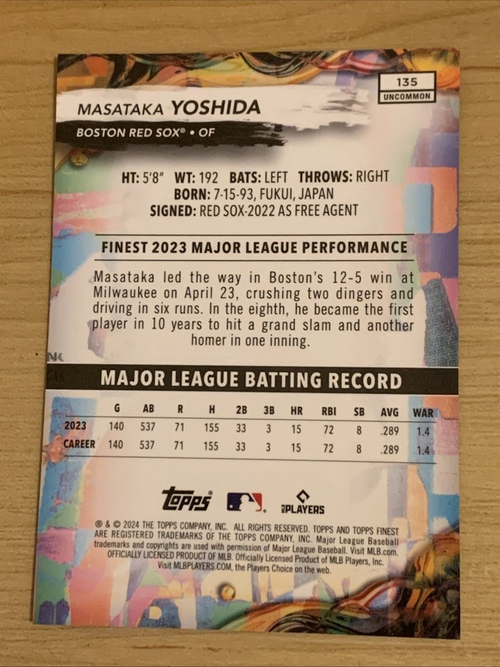 Masataka Yoshida 2024 Topps Finest #135 Uncommon Purple Xfractor #’d /99 Red Sox | eBay