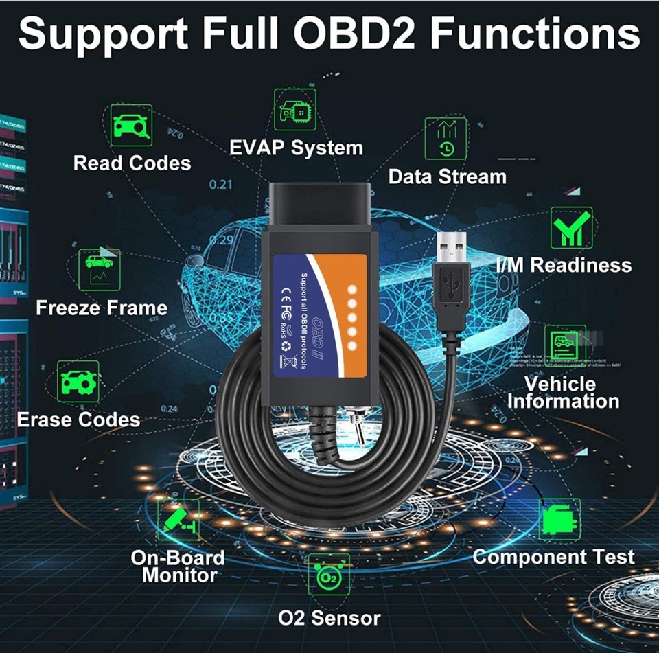 FORScan OBD2 Scanner OBDII diagnostico per Windows, Strumento Diagnosi ...