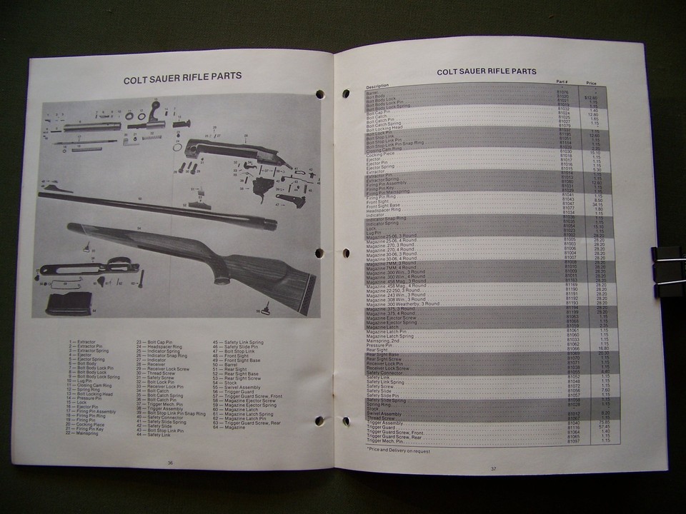 Acceptable Cond. Colt 1981 Hand Gun Long Gun Parts Price List W/VG ...
