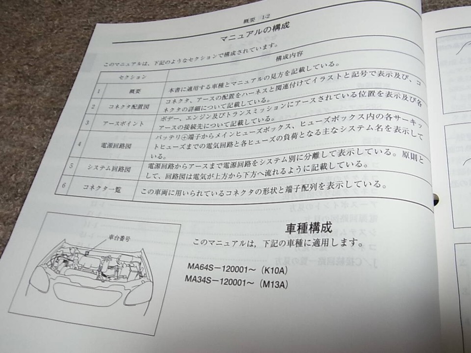 P Suzuki WagR Solio MA64S MA34S Electrical Wiring Diagram ...