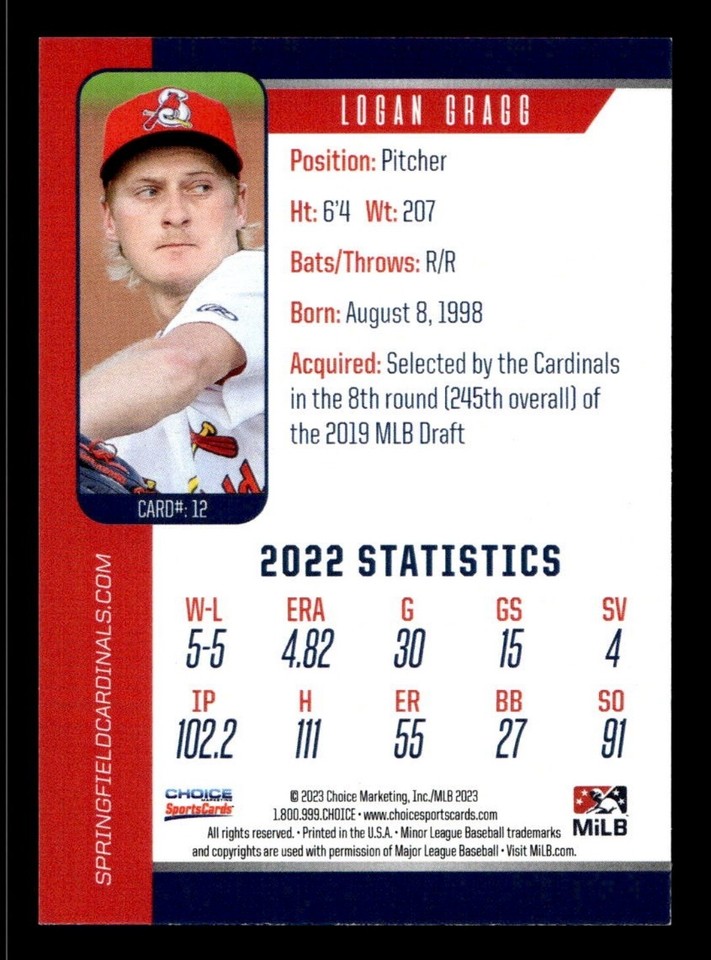 2023 Choice, Springfield Cardinals Logan Gragg RC Rookie Card AA | eBay