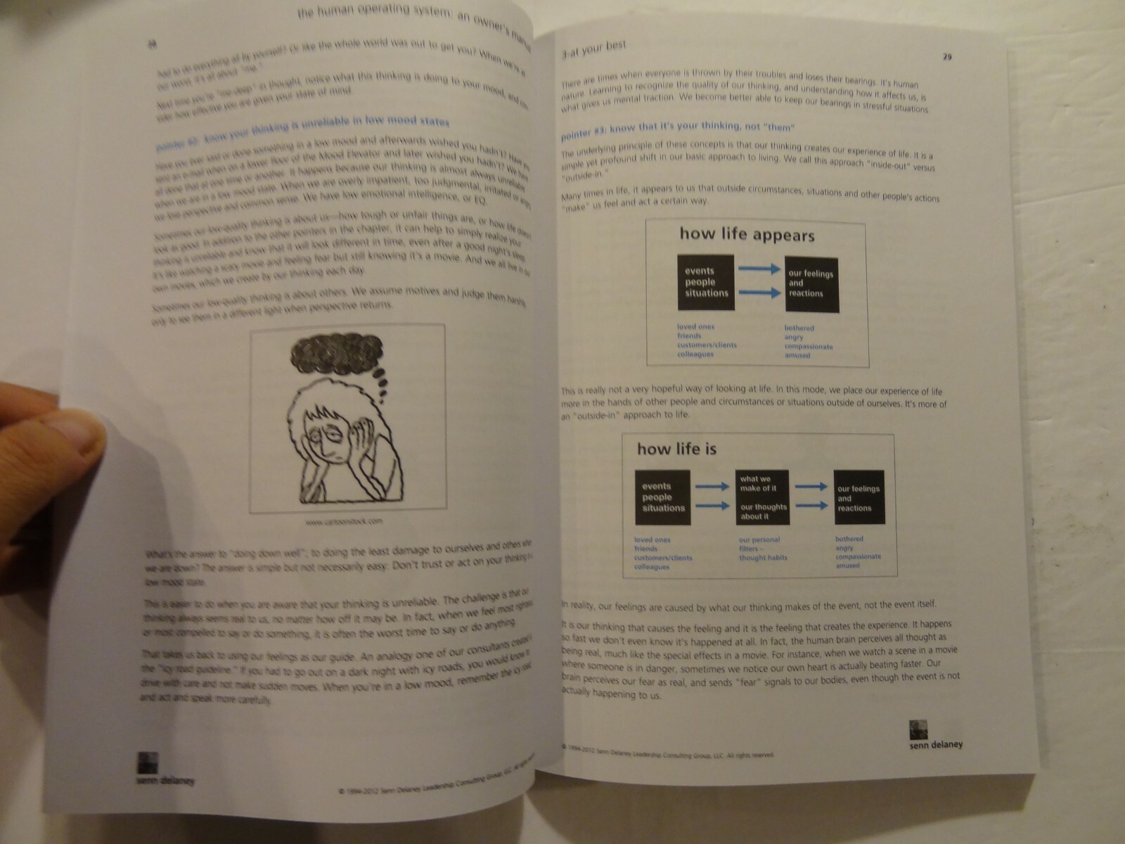 The Human Operating System: An Owner's Manual by Senn Delaney ...