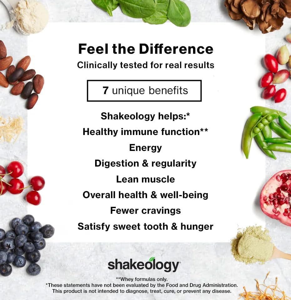Shakeology Whey Protein Powder Blend - Gluten Free, Superfood Protein ...