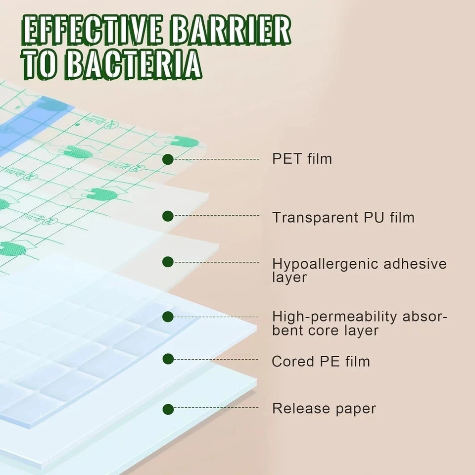 Non-Woven Sterile Wound Dressings For Cuts & Wounds Size 3.5x6 ...