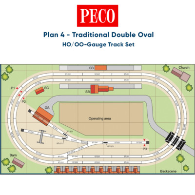PECO Plan 4: Traditional Double Oval - Complete HO/OO Gauge Track Pack ...